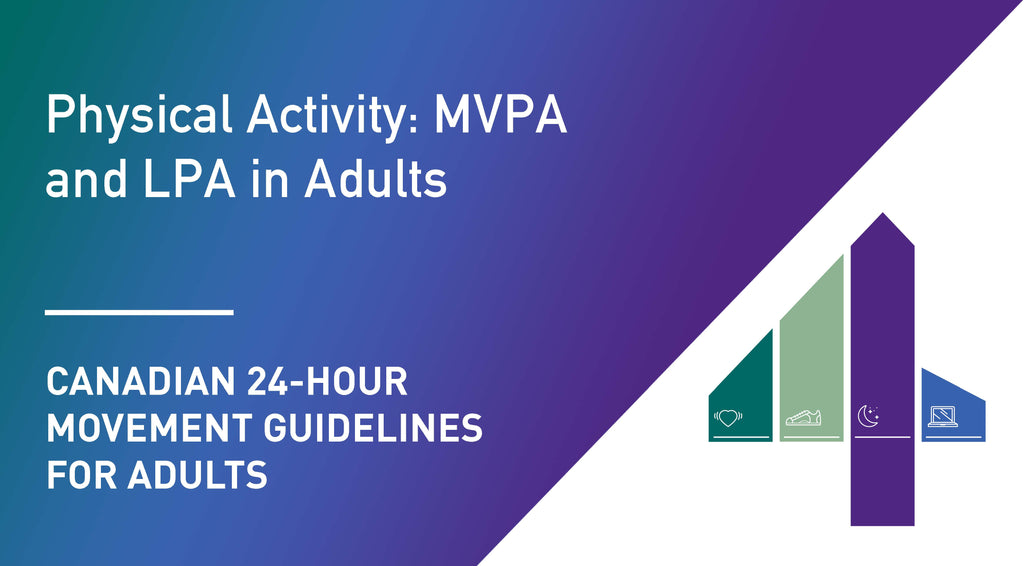 Canadian 24-Hour Movement Guidelines for Adults: Physical Activity: MV ...